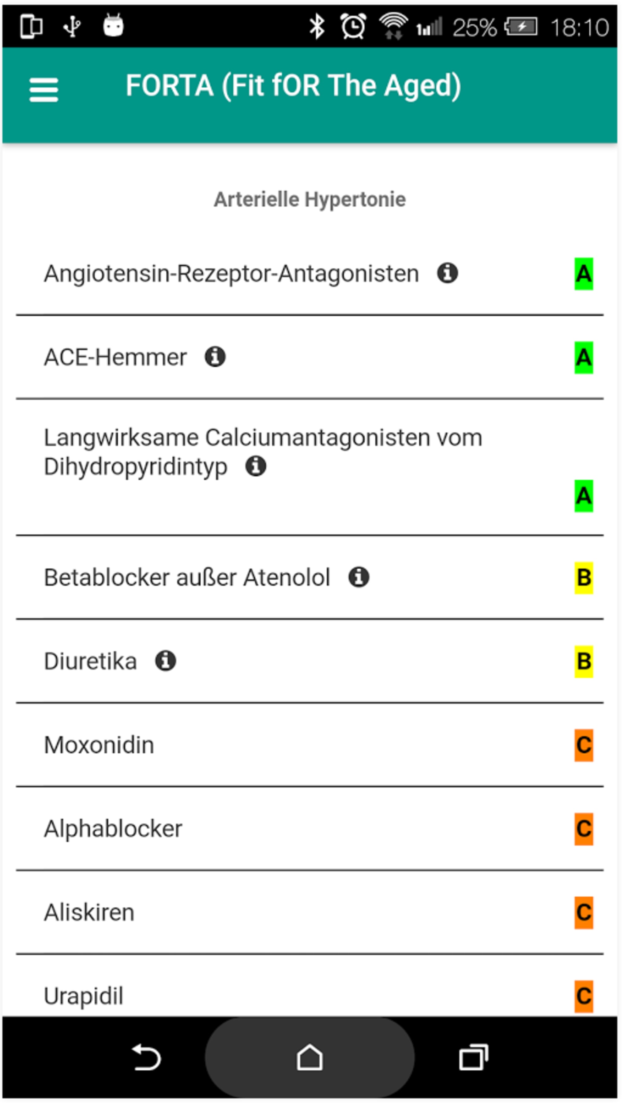 FORTA-App: Für bessere Medikation älterer Patienten - coliquio